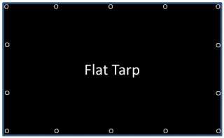 Determining the Correct Tarp Size - Heavy Duty Tarps